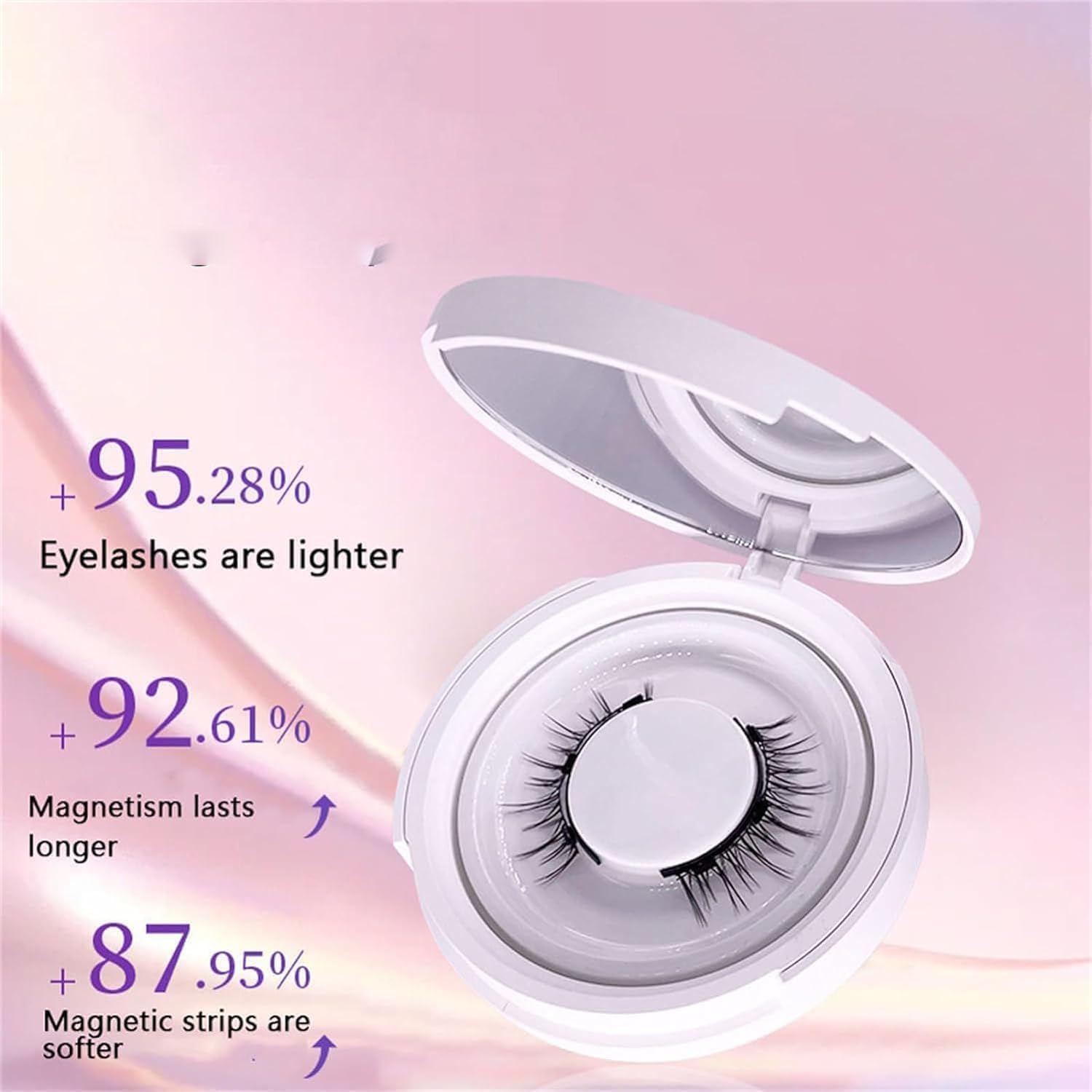 Giani Lashes: Effortless Beauty, Magnetic Perfection (2026) - All About ...